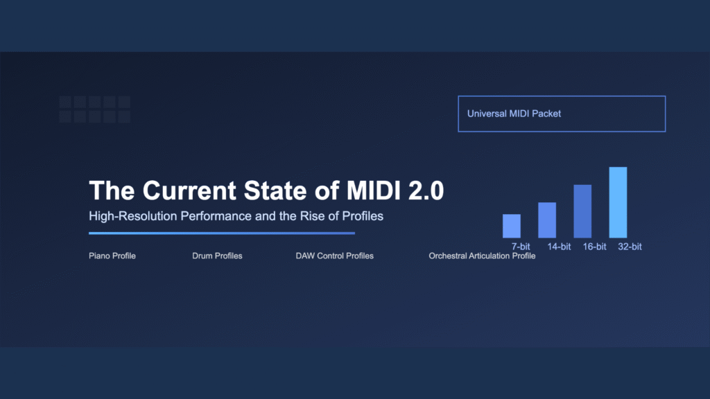 The State of MIDI 2.0: High-Resolution Performance and the Rise of ...